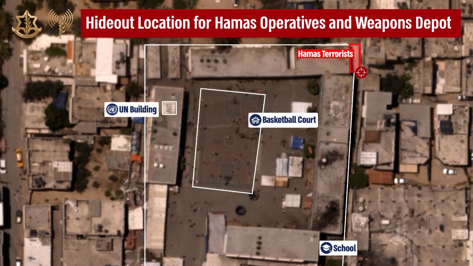 Hamas Military Compound Located Inside an UNRWA School | UNRWA | Iron ...